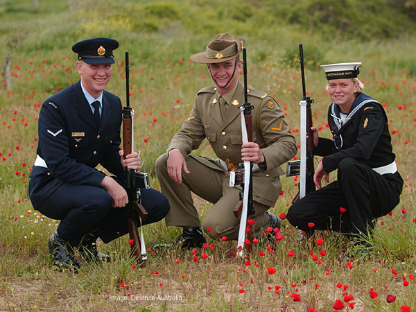 The story of ANZAC Day: history and legacy | ANZAC Day News | RSL Australia